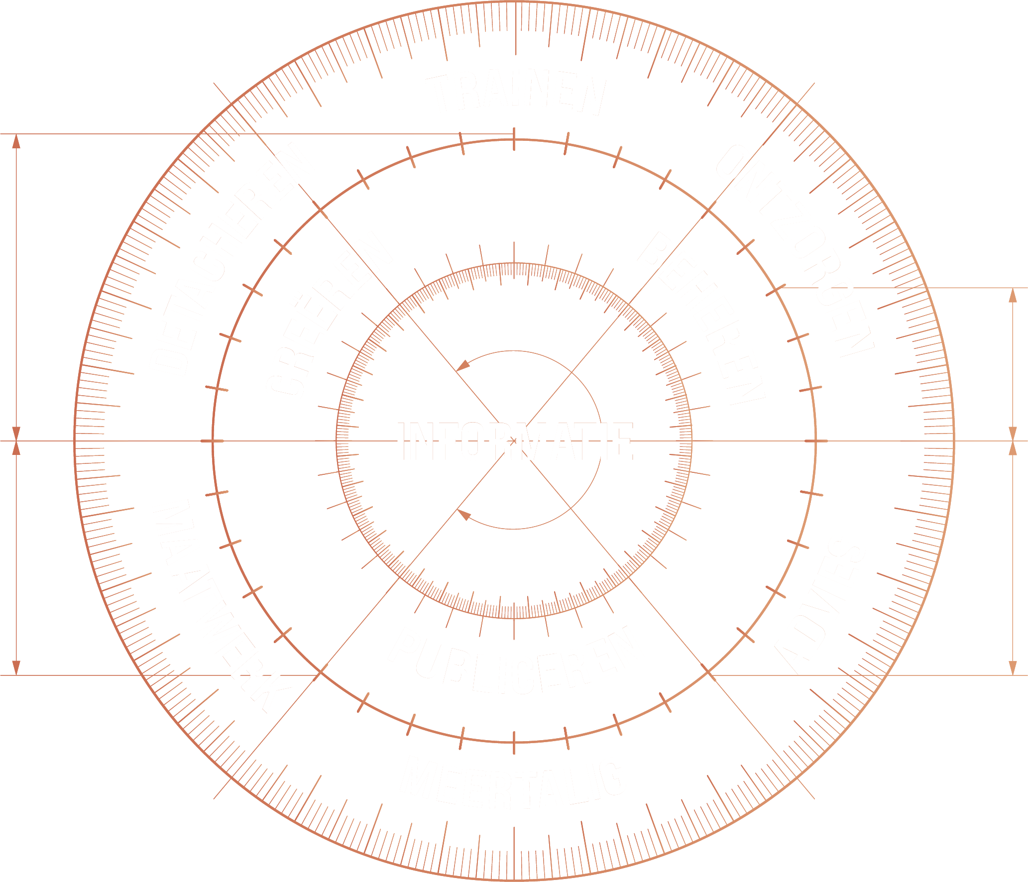 Expert in begrijpelijke technische documentatie | DCT Expert in begrijpelijke technische documentatie | DCT